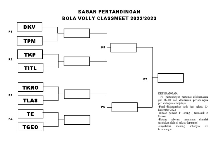 Bagan Pertandingan Voli Classmeet 2022 | PDF