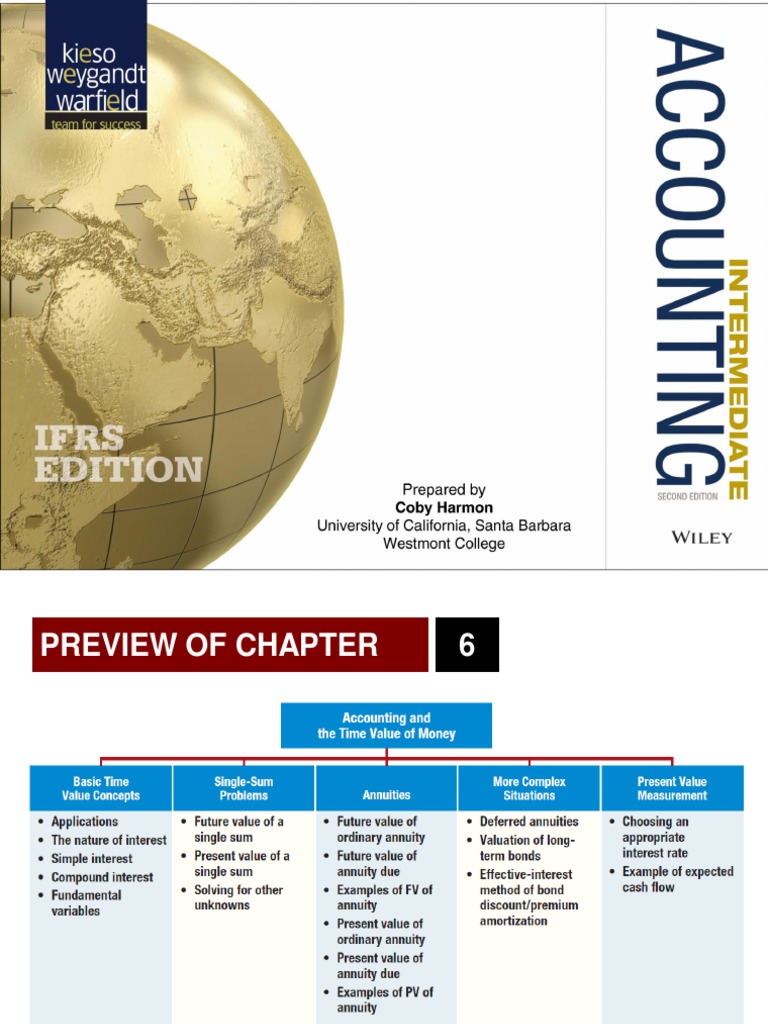 Chapter 4 - Time Value of Money | PDF | Present Value | Time Value Of Money