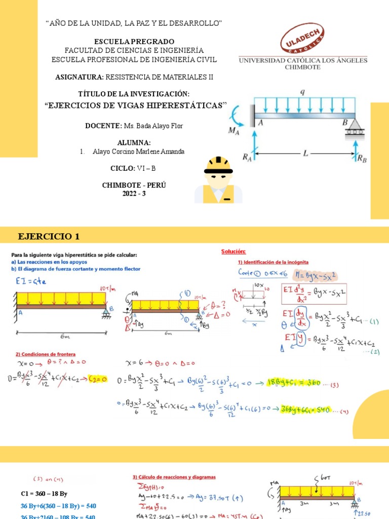 Ejercicios de Viga Hiperestática | PDF