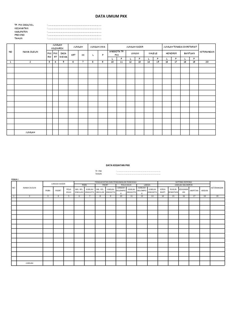 Papan Data GPG | PDF
