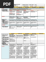 WeeLMat Q1 Aralin-4 | PDF