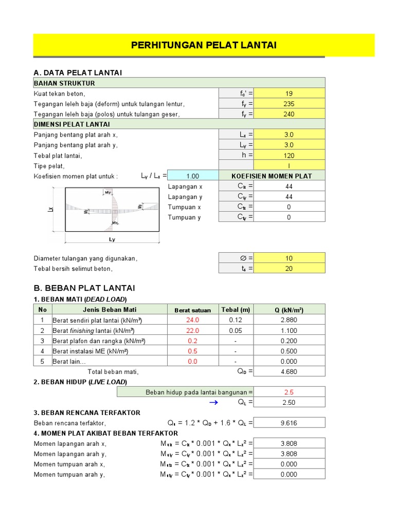 Excel Pelat | PDF | Metode & Bahan Ajar