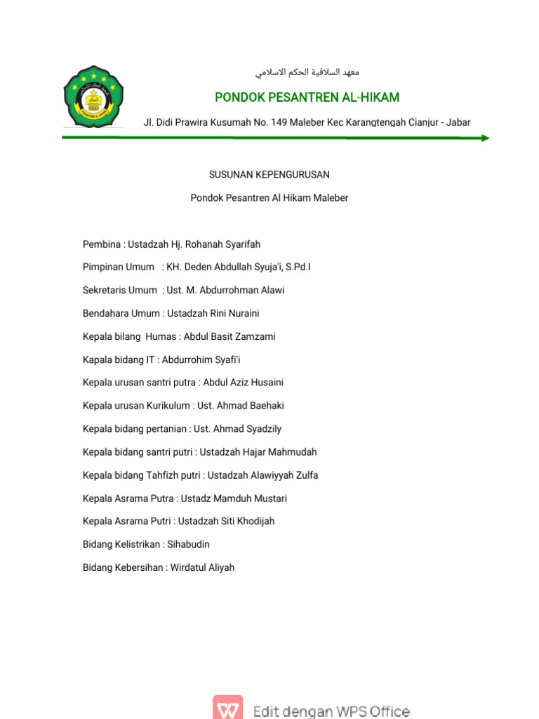 Susunan Pengurus Pondok Pesantren Al Hikam | PDF