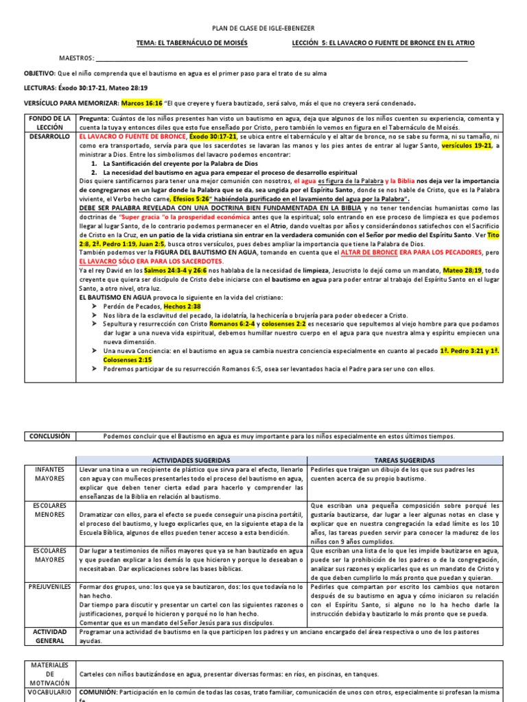 Significado del Lavacro en la Biblia | PDF | Bautismo | espíritu Santo