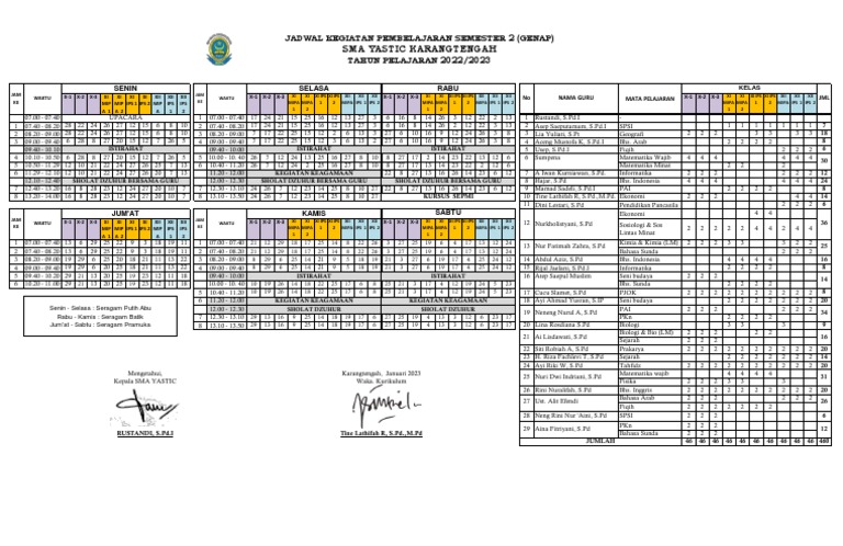 Jadwal Sma 2022-2023 55 | PDF