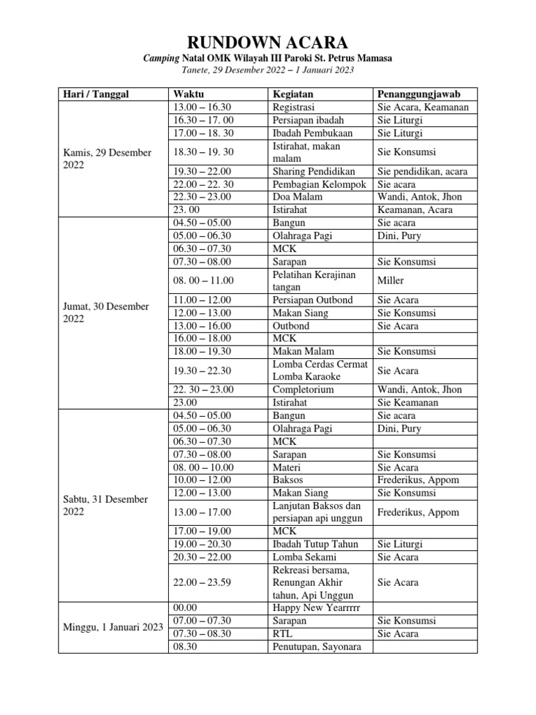 Rundown Camping Natal OMK 2022 | PDF