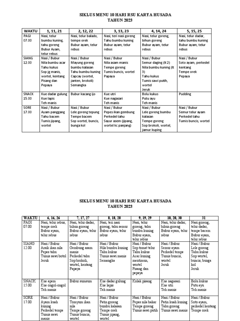 Menu Sehat 10 Hari RSU Karya Husada | PDF