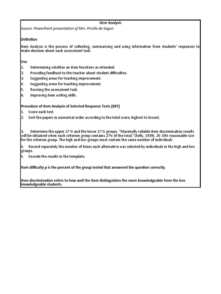 Item Analysis Template 4th Year | PDF | Educational Assessment ...