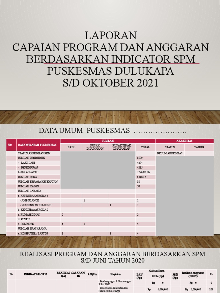 Pemaparan Dulukapa | PDF