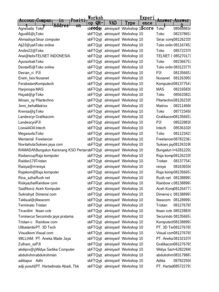 01sept2022 Surveyreport 20220826 | PDF