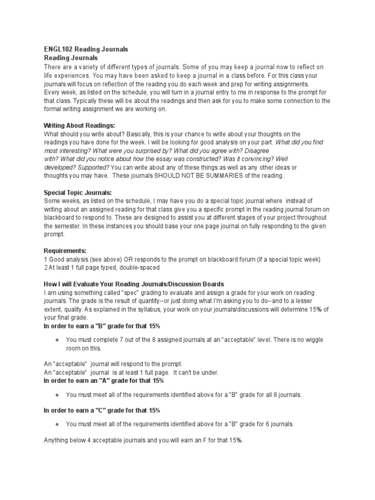 ENGL102 Reading Journals | PDF | Cognition | Cognitive Science
