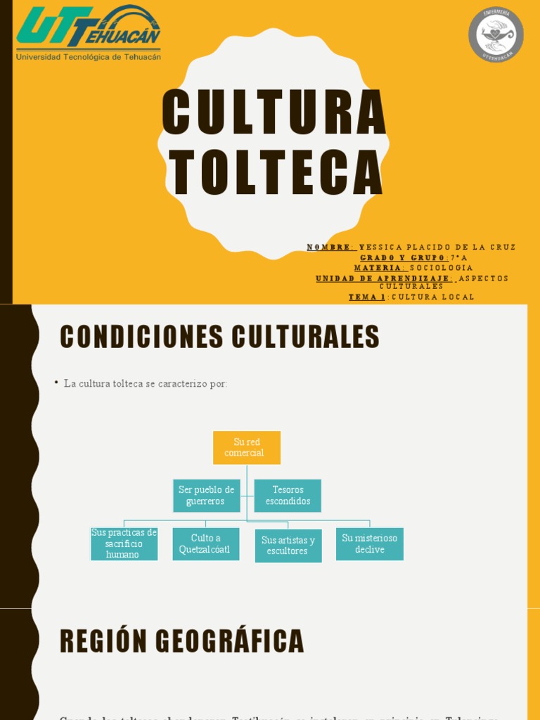 Mapa Conceptual de la Cultura Tolteca | PDF