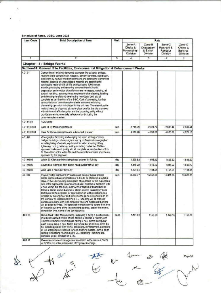 LGED Schedule of Rate - CHAPTER 04 - Bridge Works | PDF