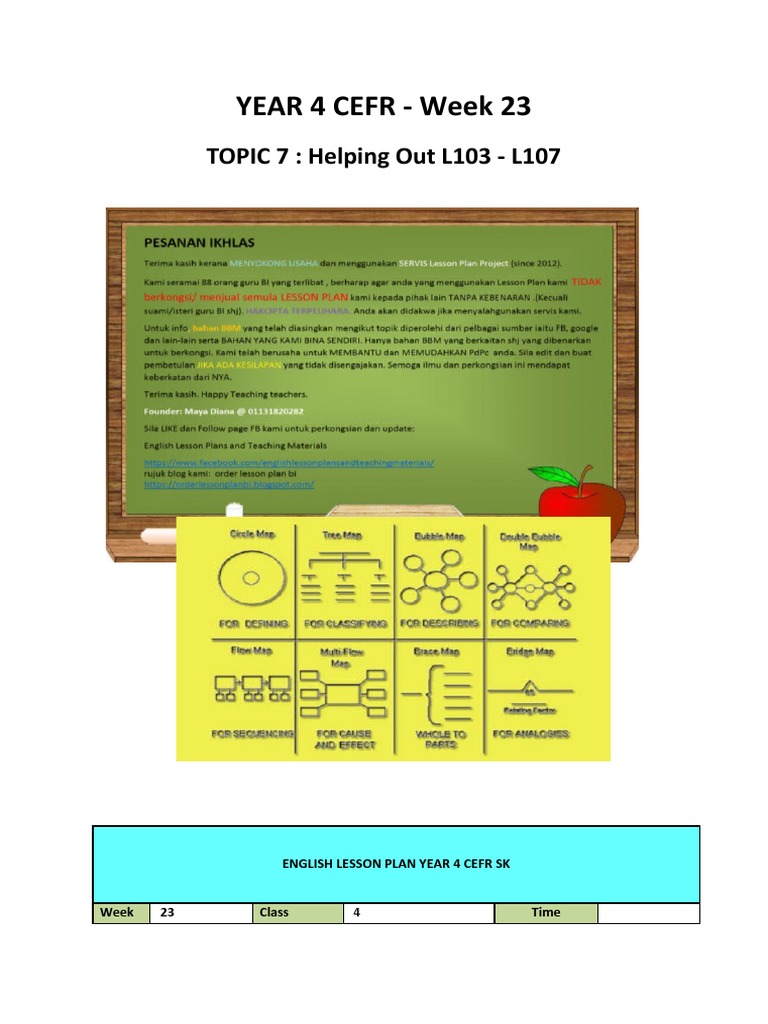 Year 4 Cefr SK Week 23 | PDF | Lesson Plan | Learning