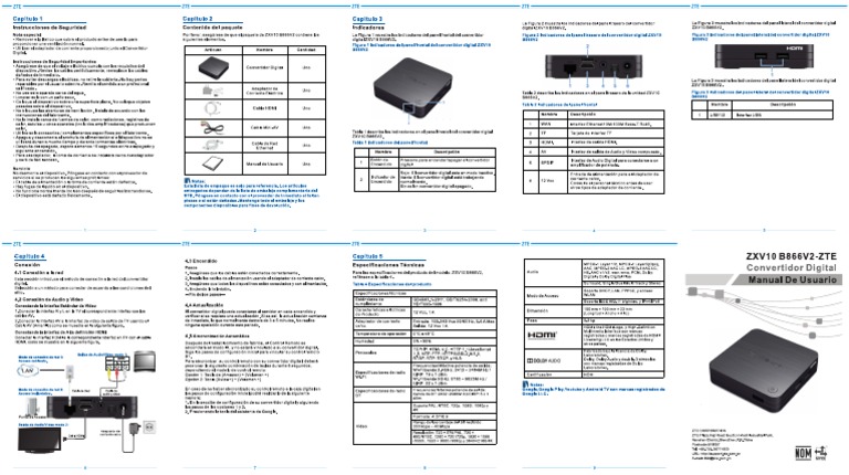 ZXV10 B866V2 ZTE RichMedia Box Manual de Usuario Megacable-Spanish ...