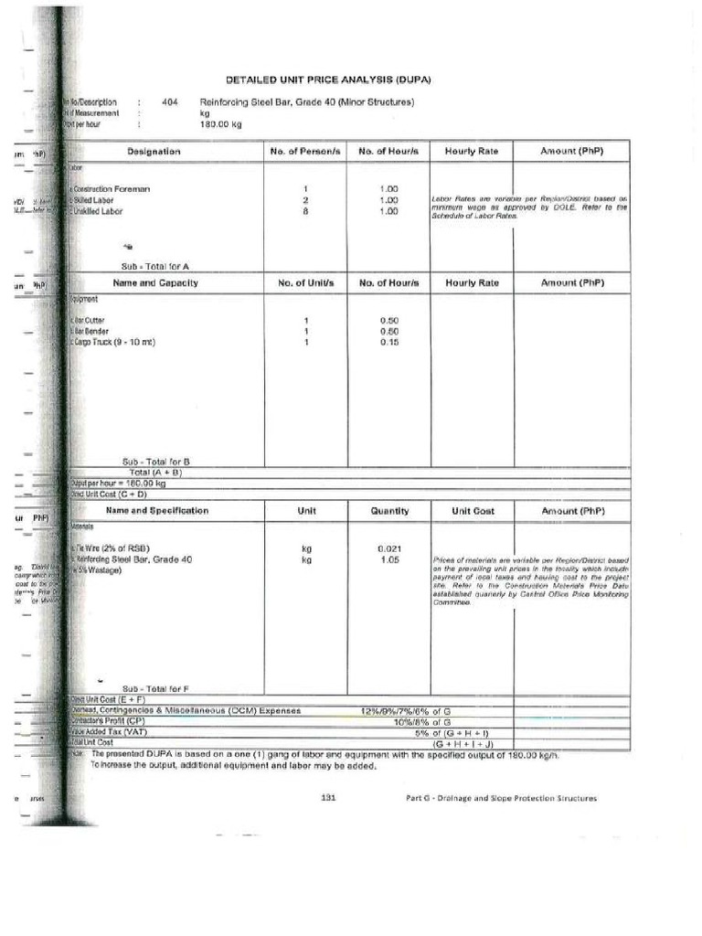 Road Construction Cost Estimation Manual - 2015 - Part-2 | PDF