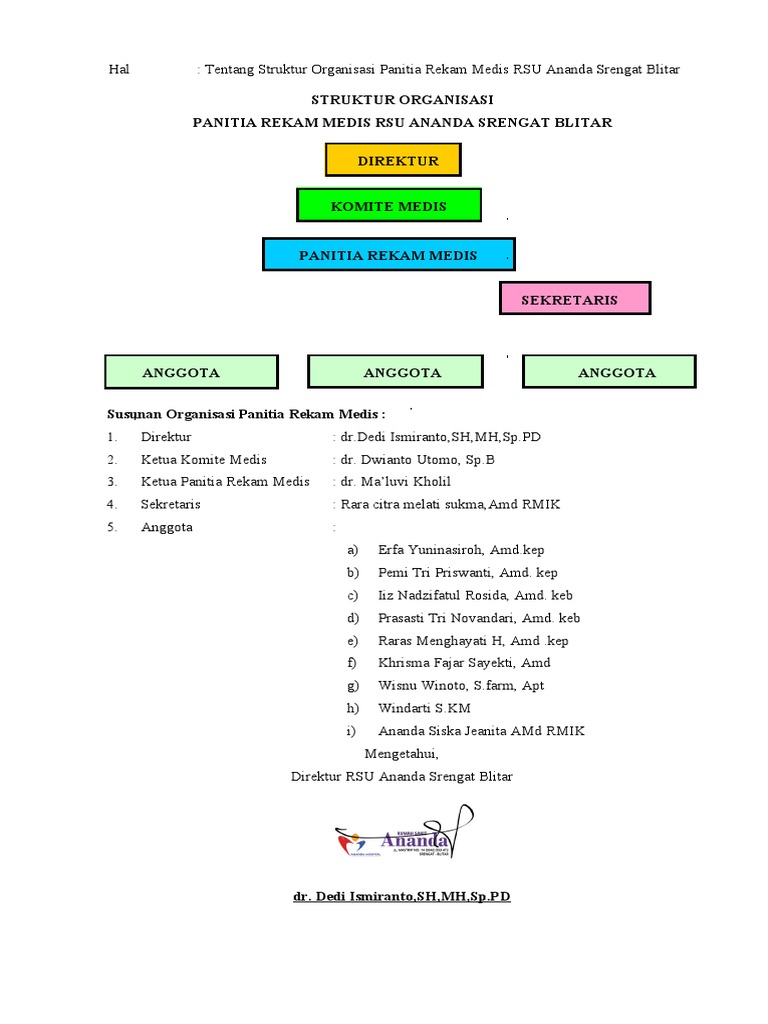 Struktur Organisasi PRM | PDF