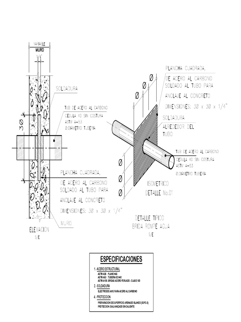 Detalle de Brida Rompeagua | PDF