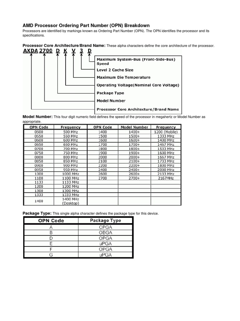 AMD Processor Identification | PDF | Central Processing Unit ...