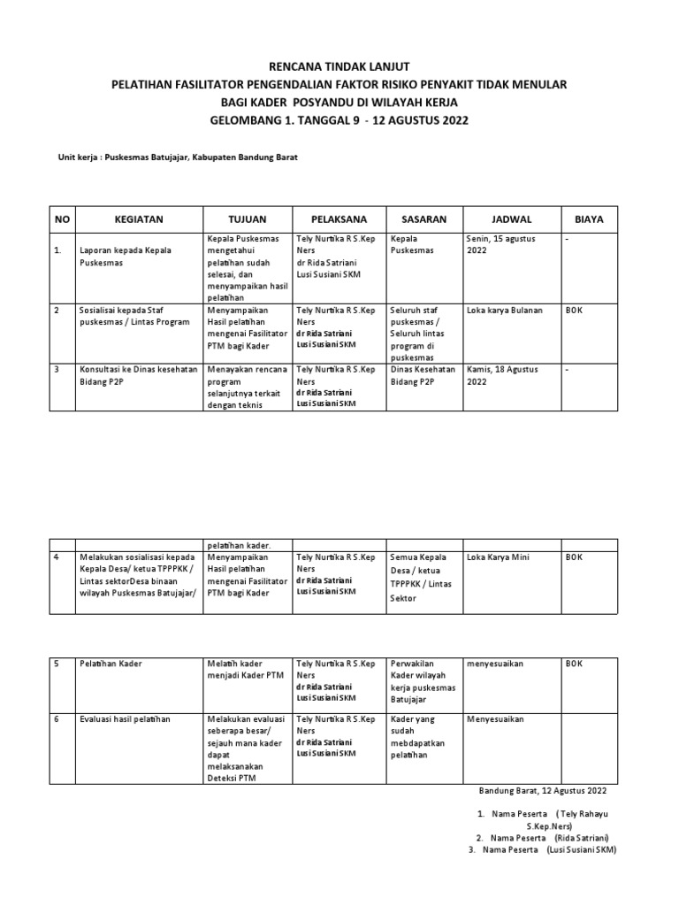 Rencana Tindak Lanjut PTM | PDF