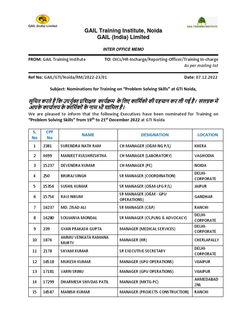 Problem Solving Skills PDF | PDF