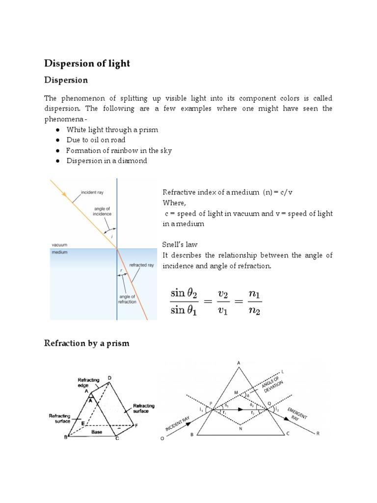A Comprehensive Explanation Of The Dispersion Refraction Diffraction