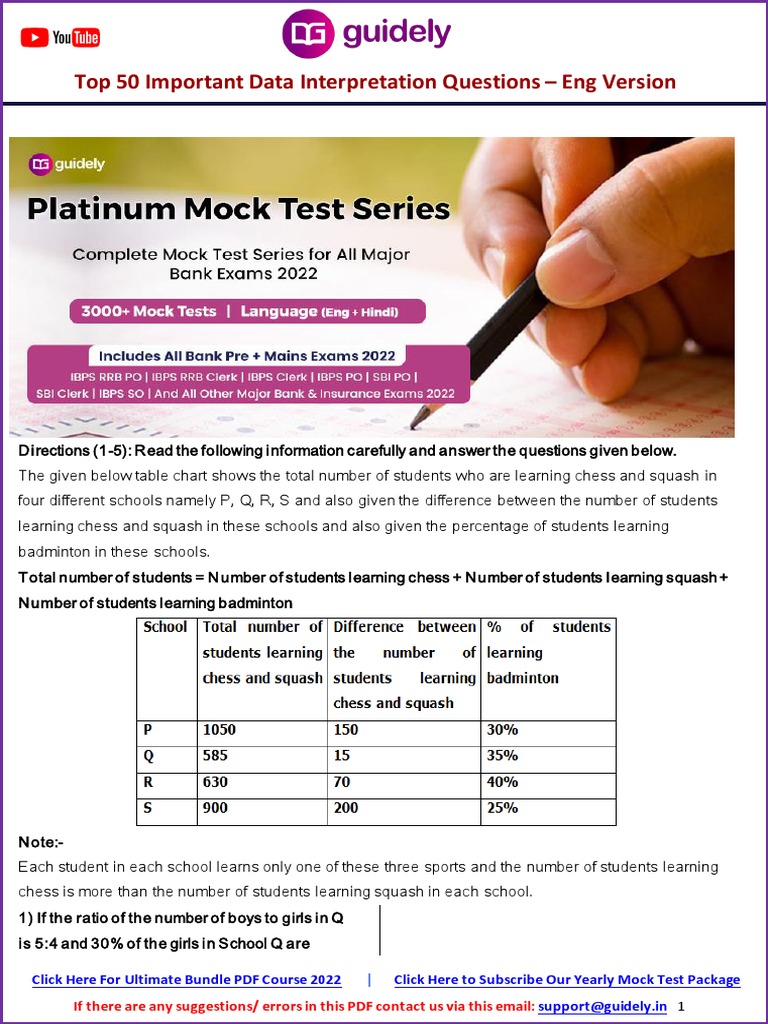 top-50-important-data-interpretation-questions-for-sbi-po-pdf-urdu