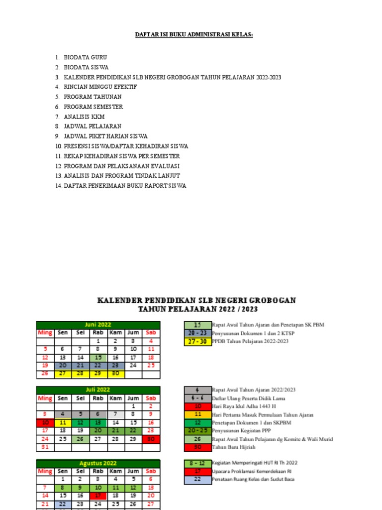 Administrasi Kelas 7d | PDF