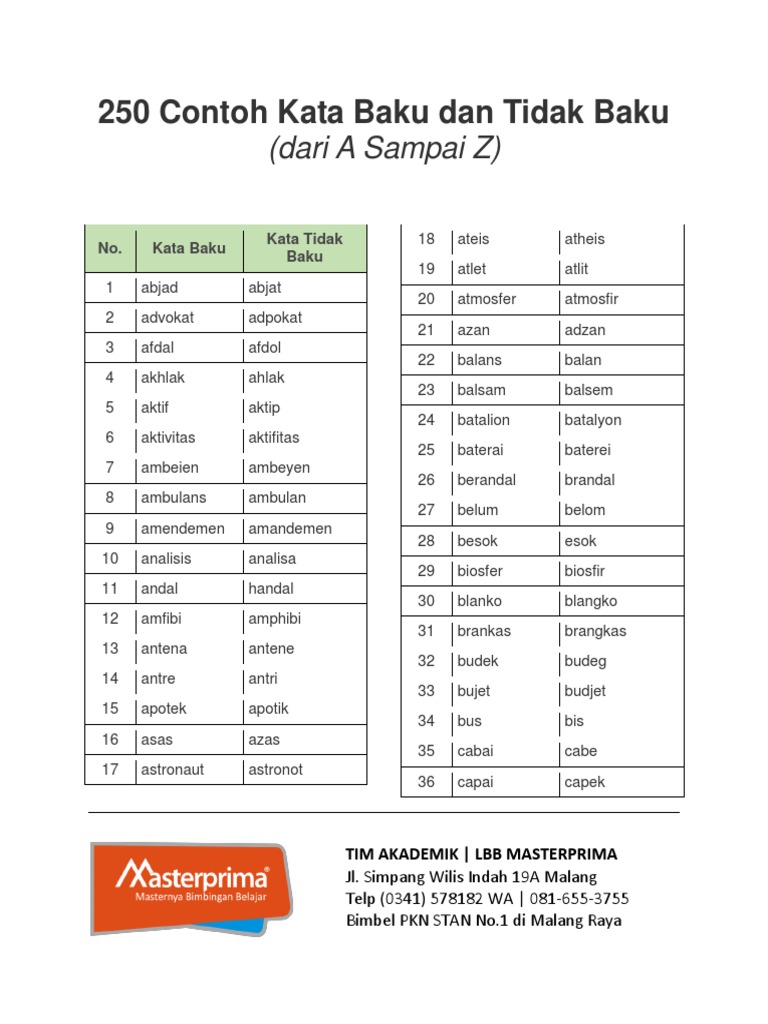 250 Contoh Kata Baku Dan Tidak Baku | PDF