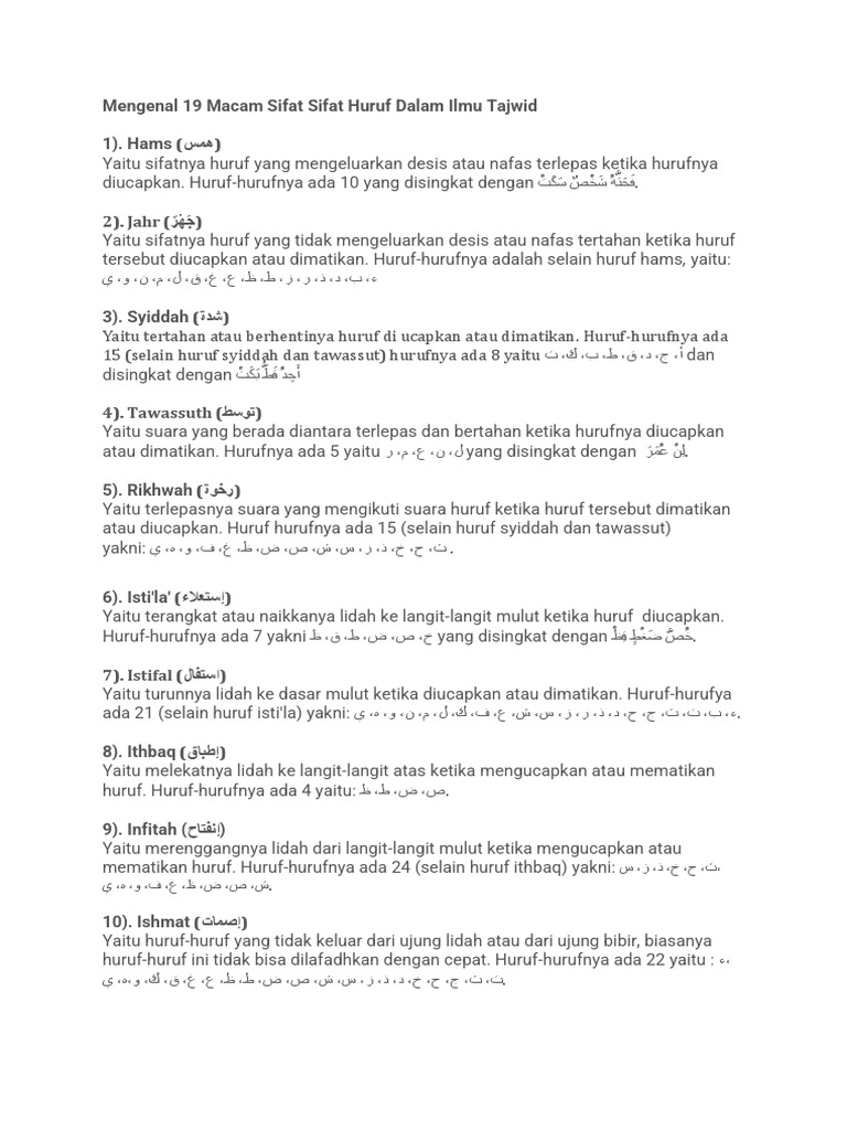 Rangkuman Ujian Tahsin - Salma | PDF