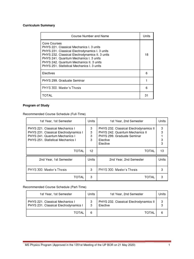 UPLB MS Physics Curriculum and Program of Study | PDF | Mechanics | Mechanical Engineering