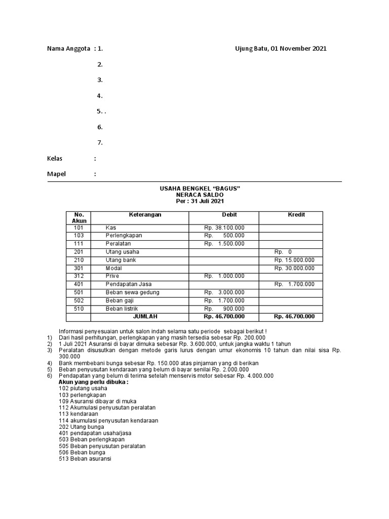 Format Tabel Tugas Kelompok | PDF