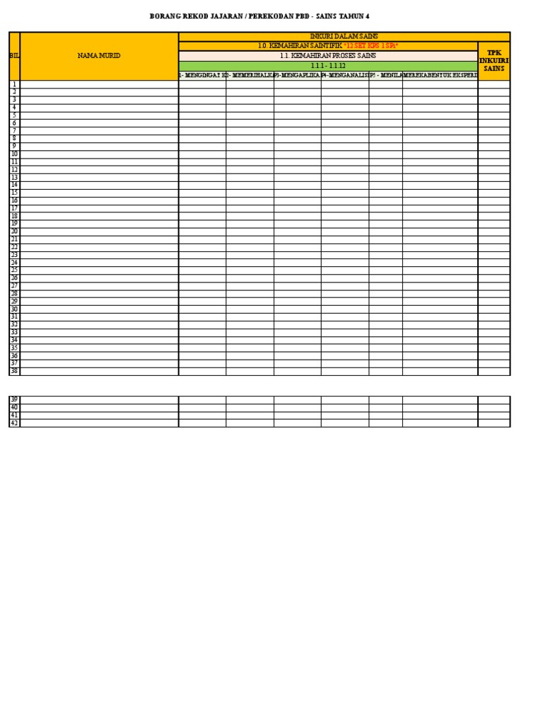 Borang Perekodan Sains Tahun 4 | PDF