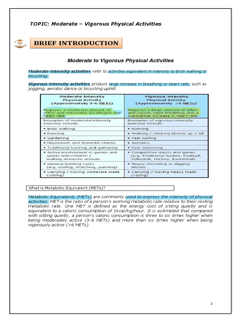 3 Moderate To Vigorous Activities | PDF | Physical Fitness | Physical ...