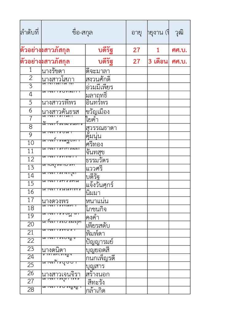 ข้อมูลครู 2564 1 | PDF
