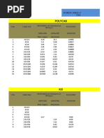 MCC Panel Sizing | PDF
