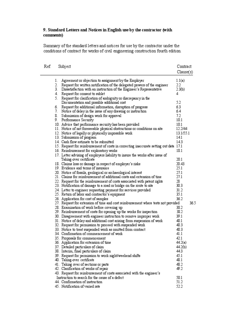 Fidic Letters by Contractor | PDF | Subcontractor | Employment