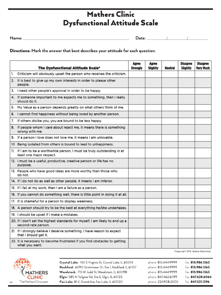 Mathers Clinic Dysfunctional Attitude Scale | PDF | Attitude (Psychology) | Happiness