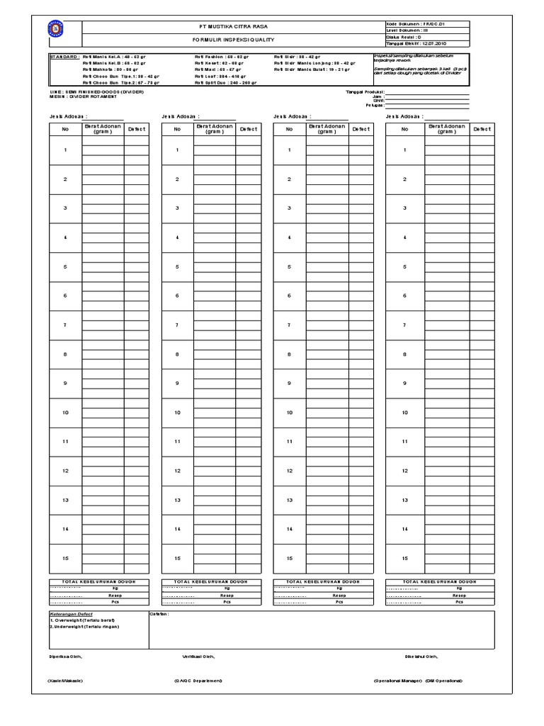 FORMULIR PENCATATAN PRODUK RUSAK 9 Jun 2011ok Print Revisi Maret 2011 ...