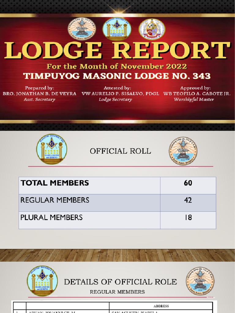 Lodge Report - November 2022 | PDF | Freemasonry | Masonic Lodge