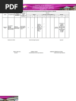 Classroom Observation Instrument | PDF