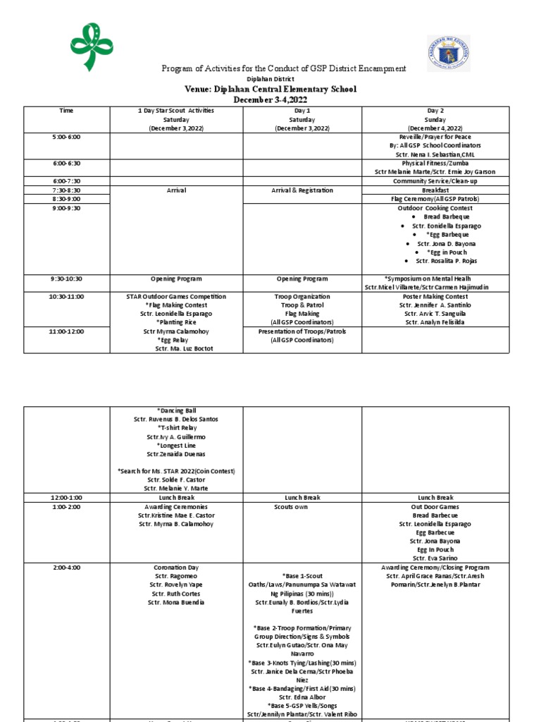 Program of Activities For The Conduct of GSP District Encampment 2022 | PDF | Food And Drink