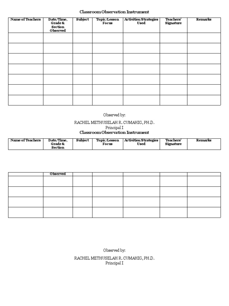 Classroom Observation Instrument | PDF