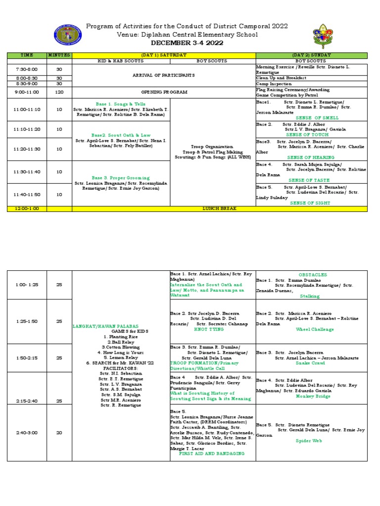 District Camporal Training Matrix | PDF