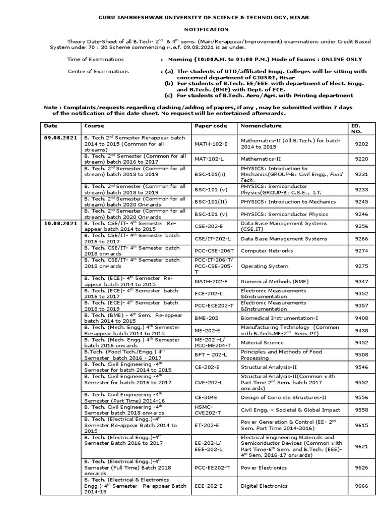 B.Tech Date Sheet 2nd & 4th Sem. - 280721 | PDF | Engineering ...