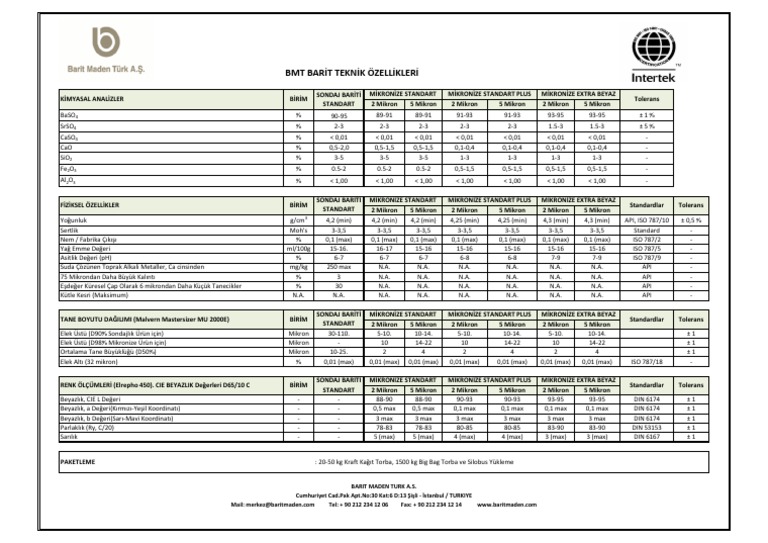 Barit TDS Intertek | PDF