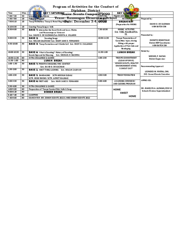 BSP Training Matrix | Download Free PDF | Scouting | Youth Organizations