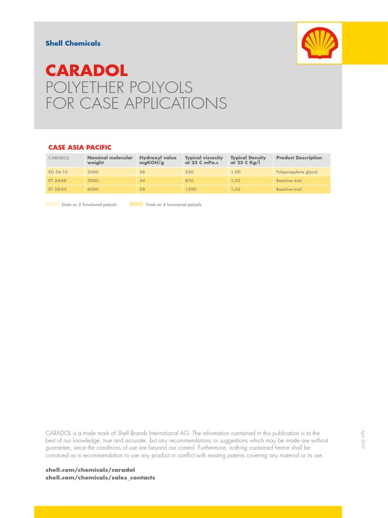 Caradol Case AP | PDF