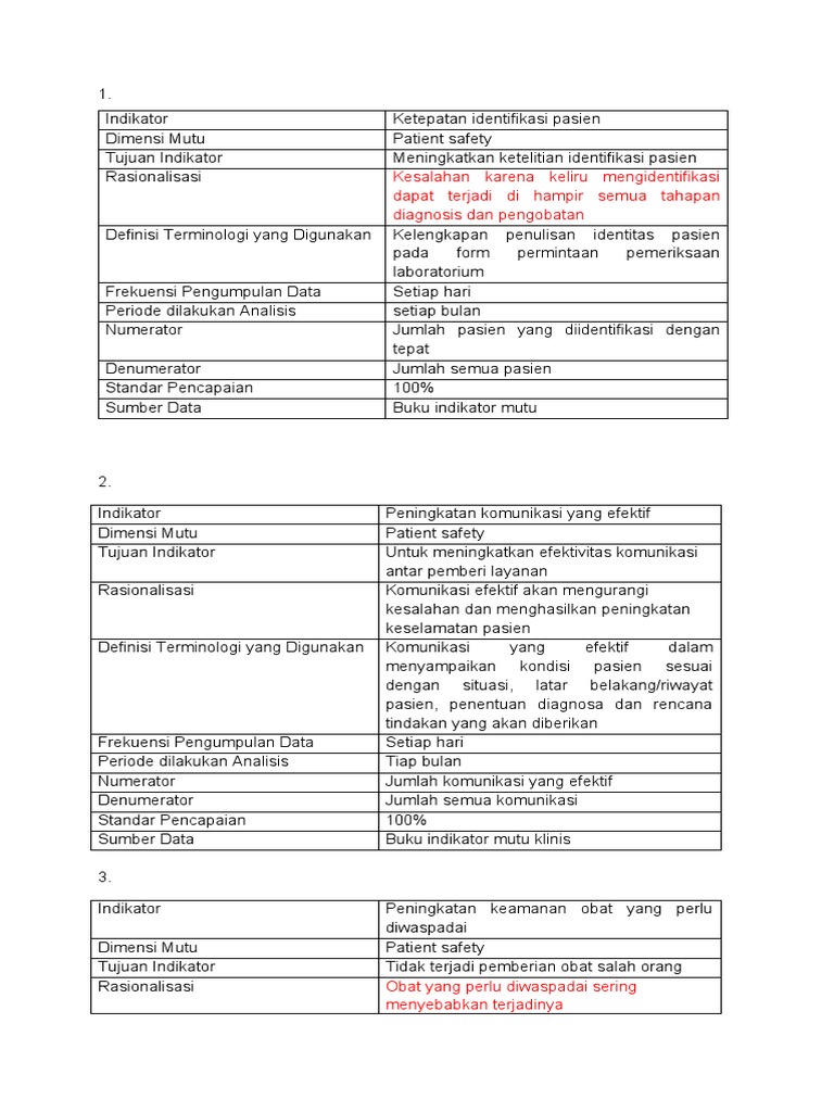 Dimensi Mutu | PDF | Pengembangan Diri