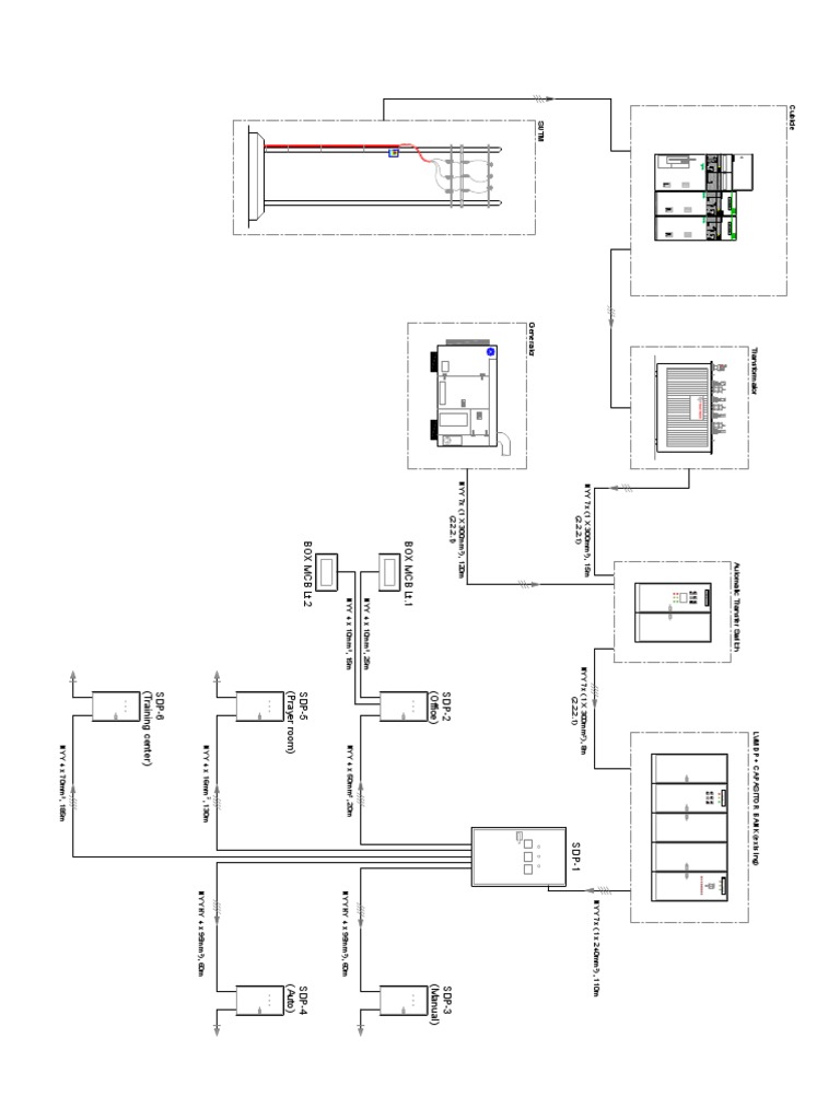 Diagram Distribusi Tegangan Menengah | PDF